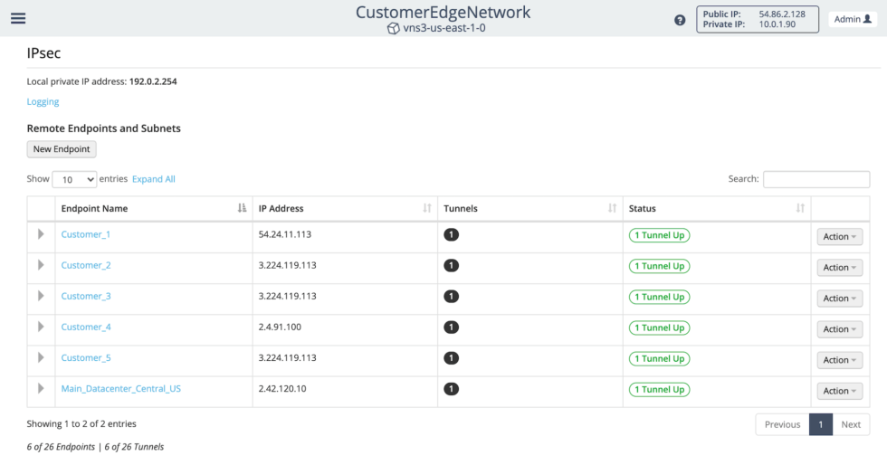 Customer Connect Edge - Cohesive Networks
